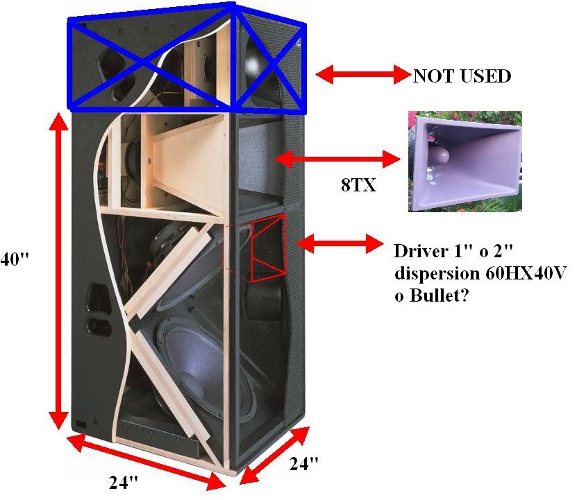 Variation x-tro - Speakerplans.com Forums